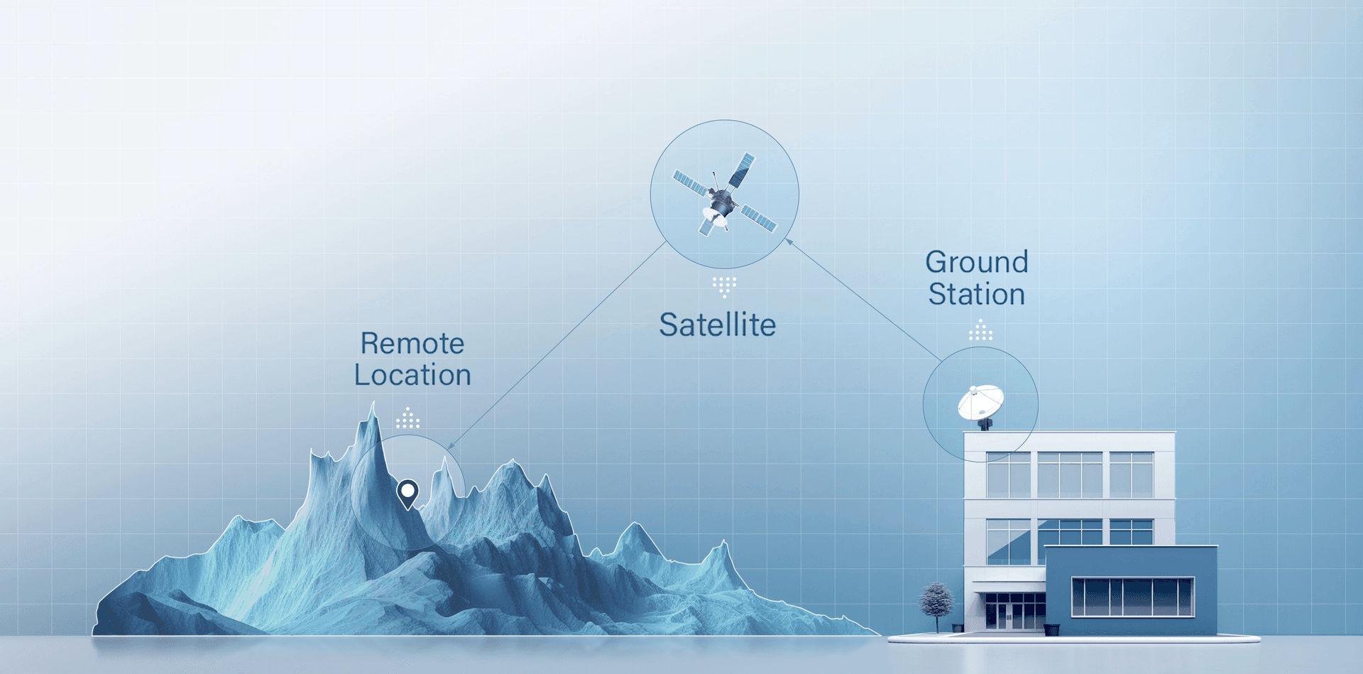 What is VSAT? | Steely